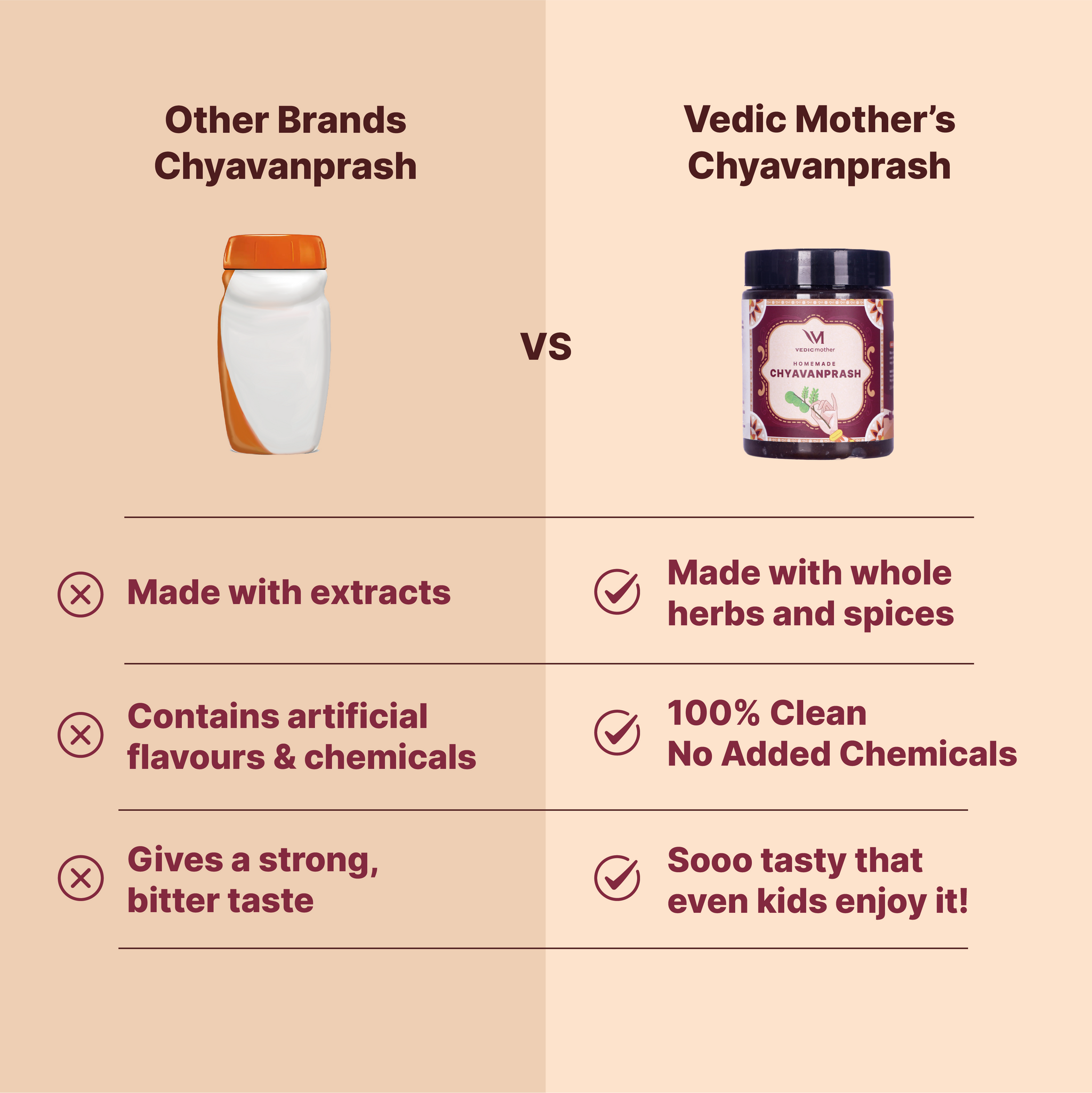 Buy Homemade Chyavanprash | Helps Strengthen Immunity – vedicmother.com